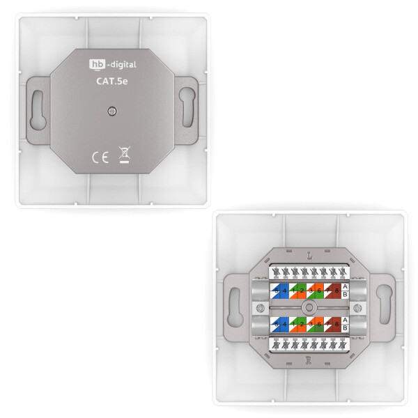 LAN Dose CAT 5e Datendose Unterputz 2 x RJ45 hb-digital, 6,59