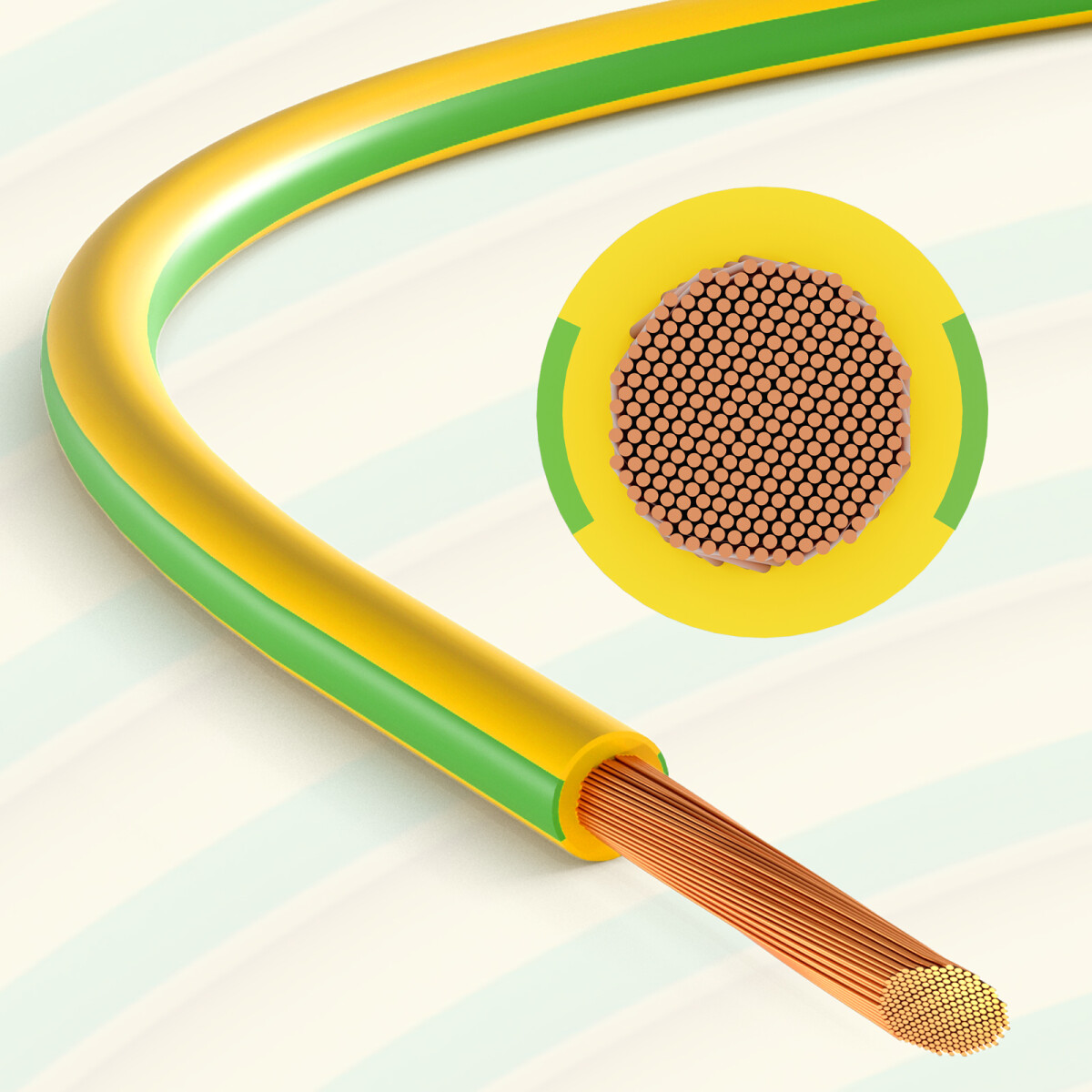 Erdungskabel 6mm2 H07V-K flexibles Kabel Einzelader PVC PV Anlage, 2,26