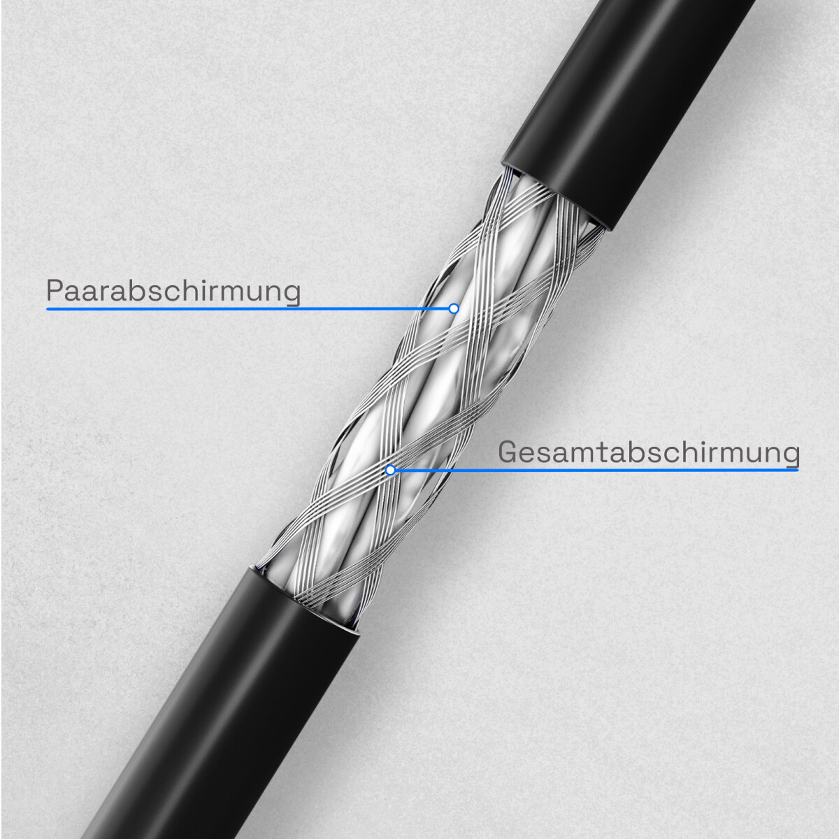 Erdkabel CAT 7 - Netzwerk Verlegekabel für Außenbereich | hb-digital.d ...